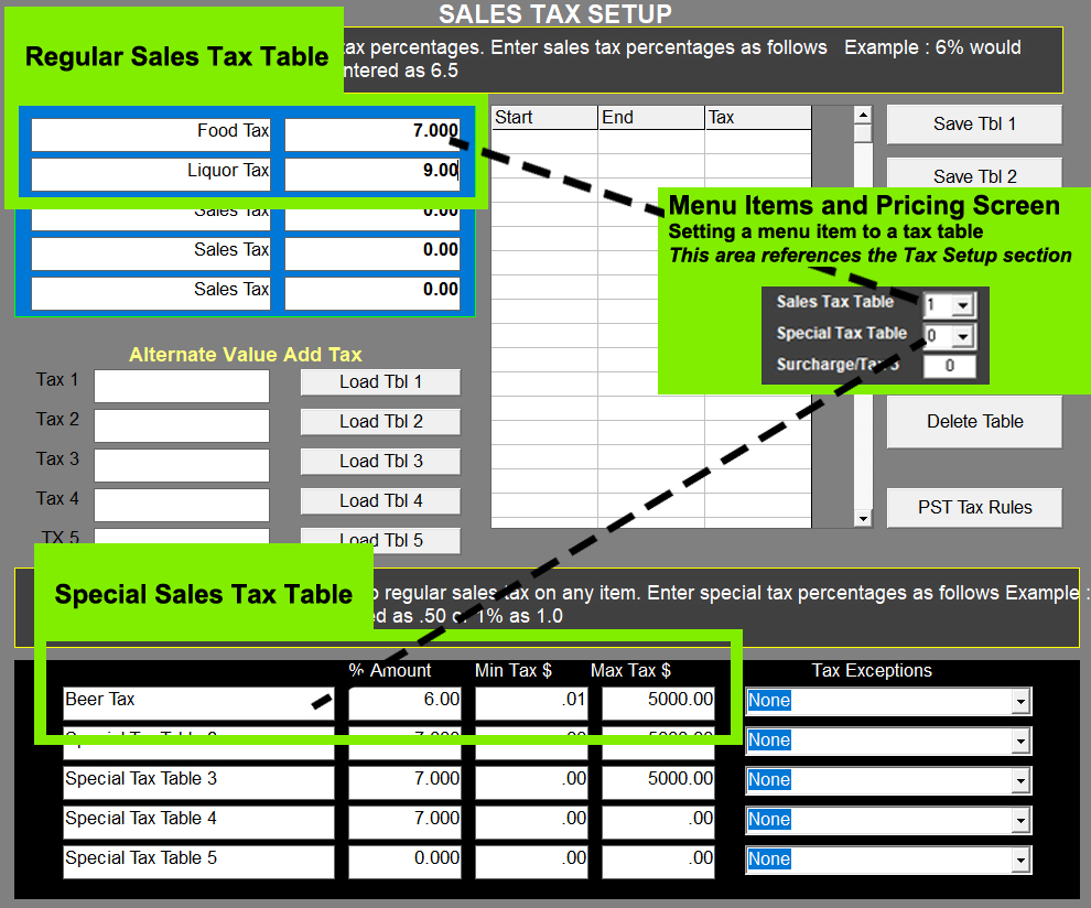 Configuring Three Tax Rates – MicroSale