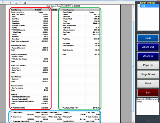 Balance Sheet – MicroSale