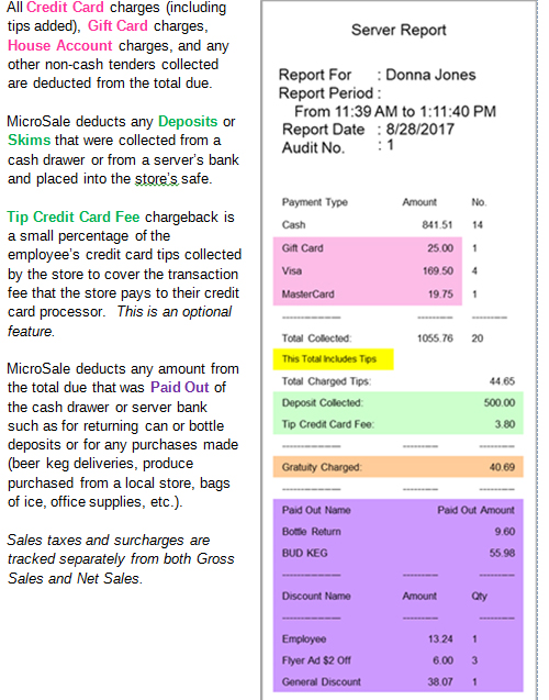 Server/Bartender Audits and Assigning Cash Drawers – MicroSale