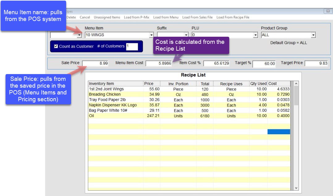 Menu Recipes – MicroSale