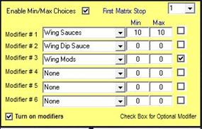 “What is Min/Max and do I need to use it?” – MicroSale